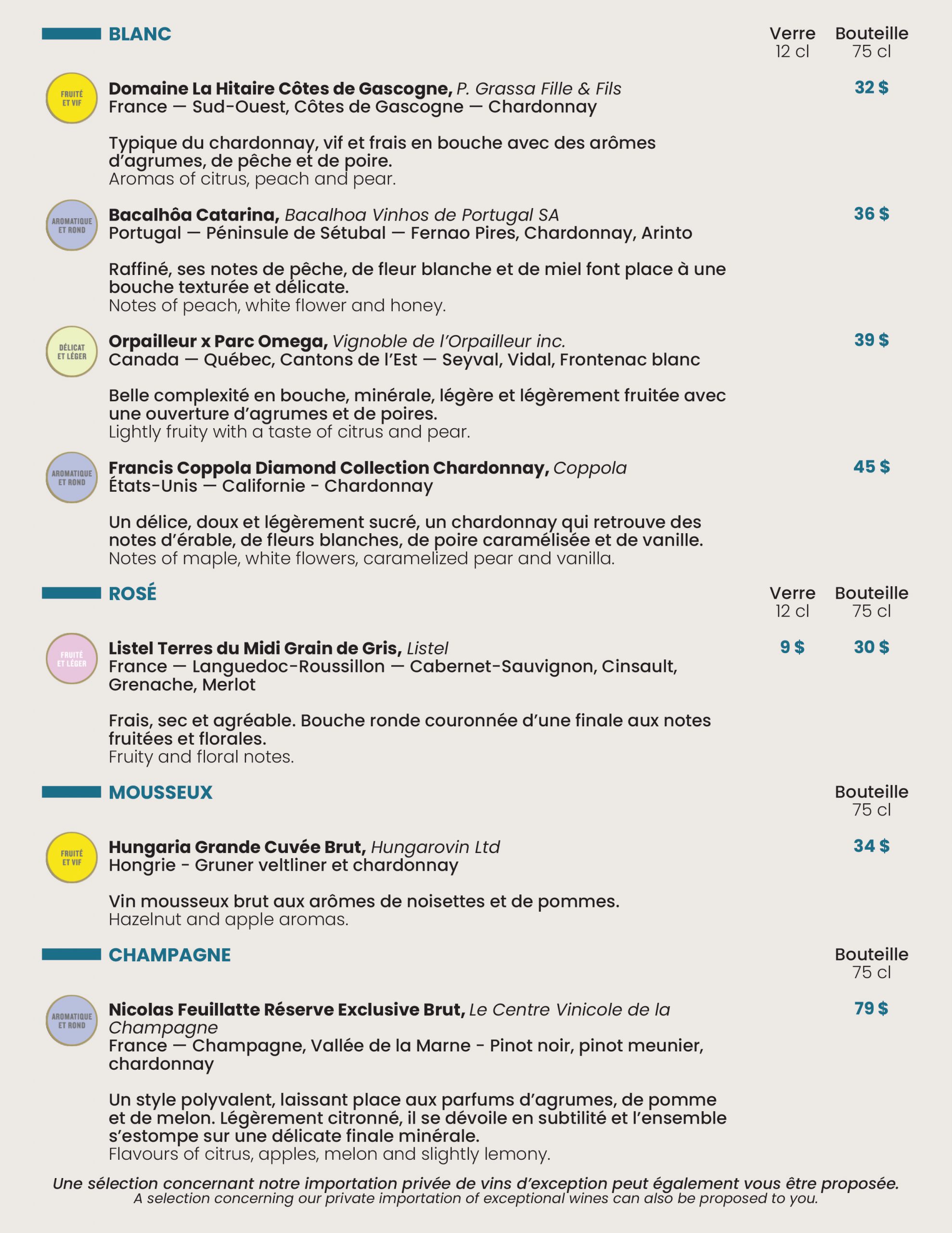 Menu du midi – Omegabon